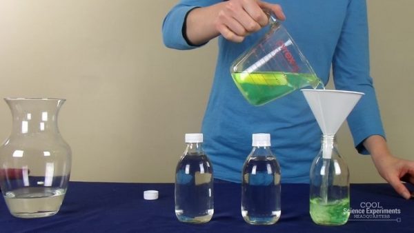 Glowing Water Science Experiment