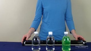 Glowing Water Science Experiment