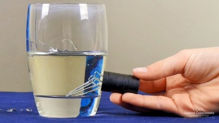 How Liquid Impacts a Magnet