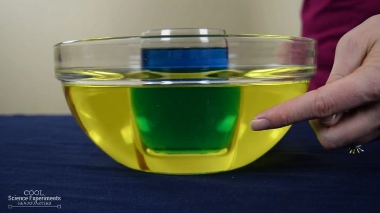 Color Changing Water Science Experiment