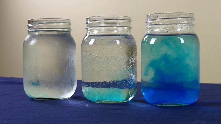 Easy Water Temperature Science Experiment + Video & Lab Kit