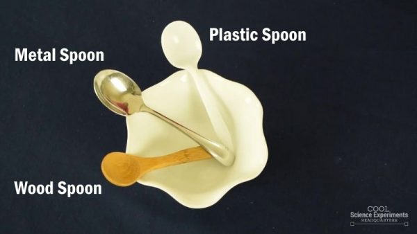 Conducting Heat Science Experiment
