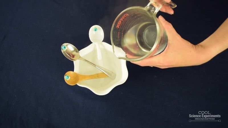 Physics Model Heat Conduction Experiment With Spoons Middle School ...