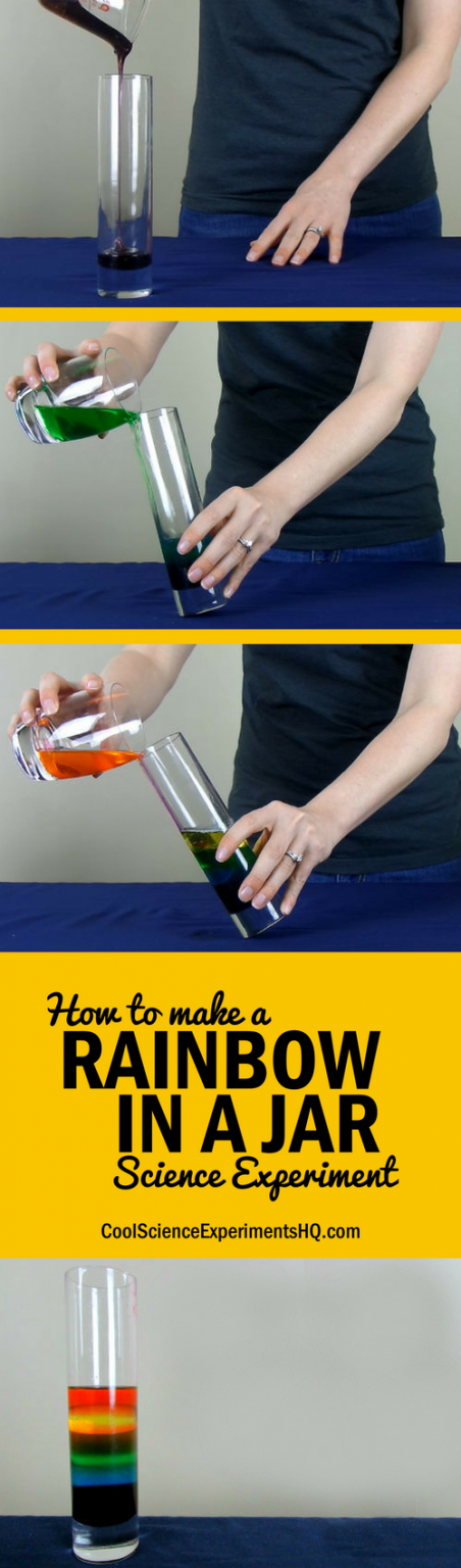 Rainbow in a Jar Science Experiment