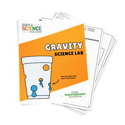 Conducting Heat Science Lab Kit - Cool Science Experiments Headquarters